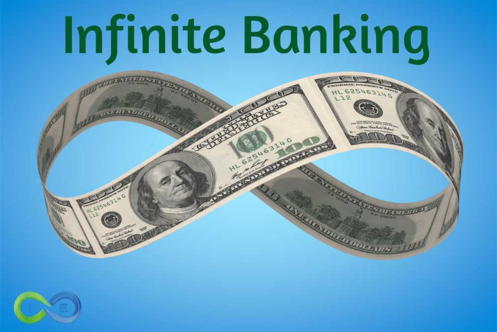 Infinite Banking [How You Can Regain Control of Your Financial Life]